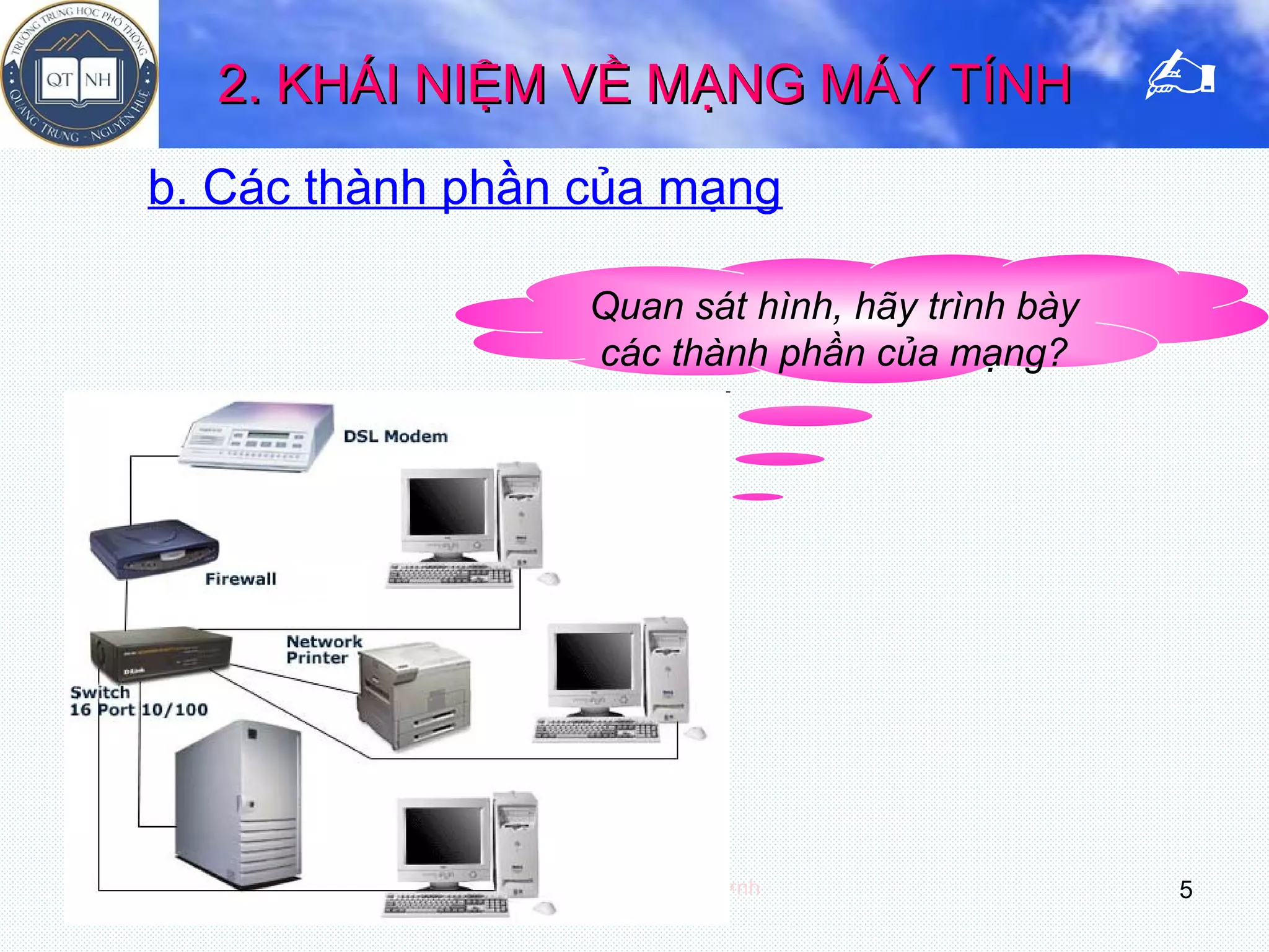 Lop 9 _Bài1: Tu May Tinh Den Mang May Tinh | PPT