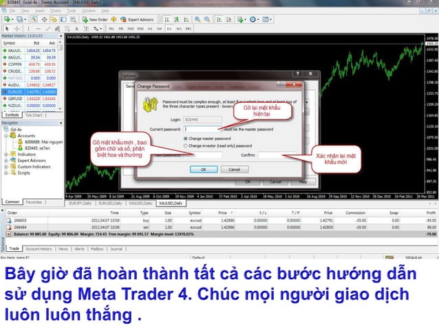 Bai 2 huong dan cai dat va su dung phan mem meta trade 4 | PPT