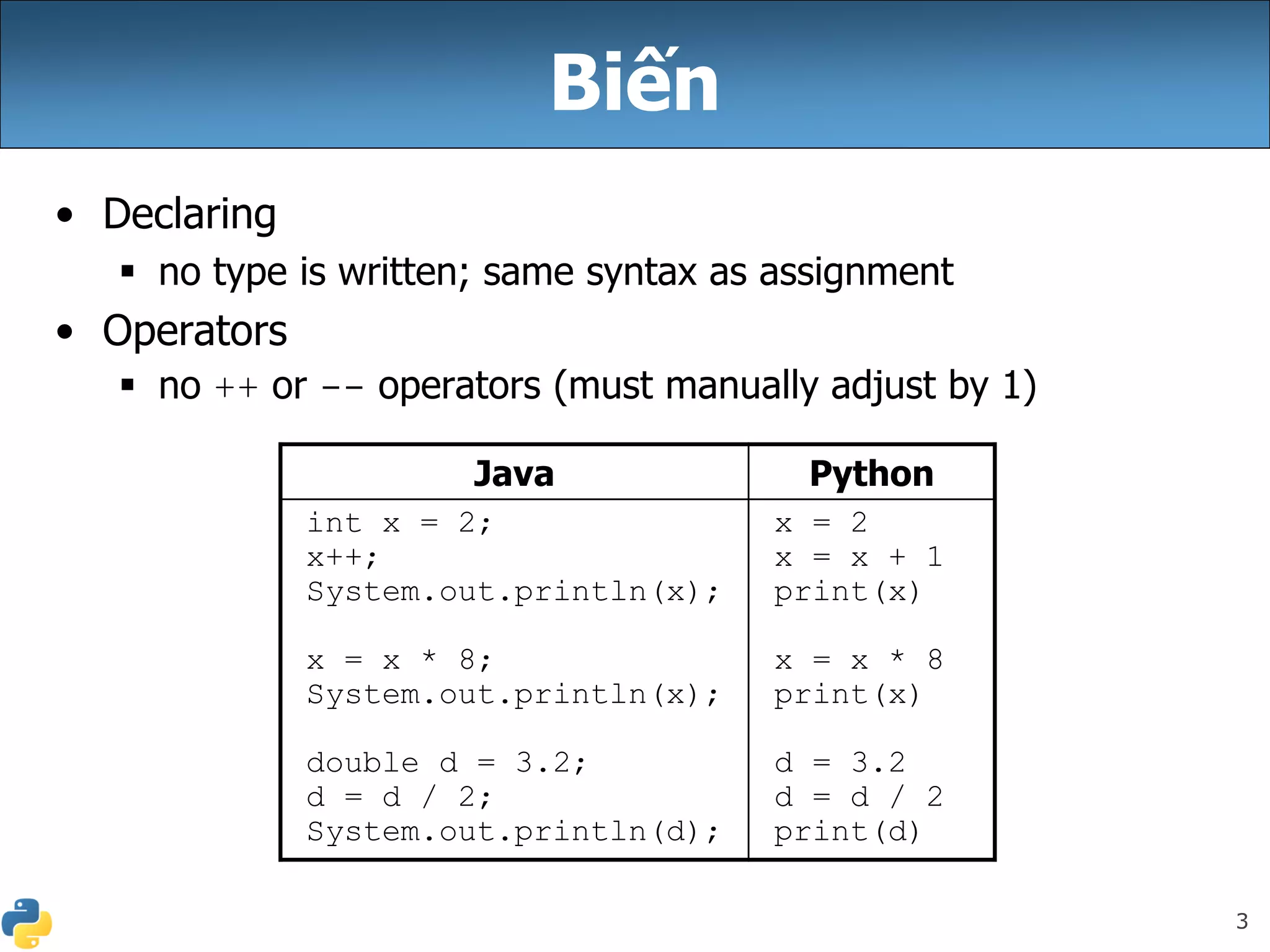 Slide Python Bai 2 pythonvietnam.info