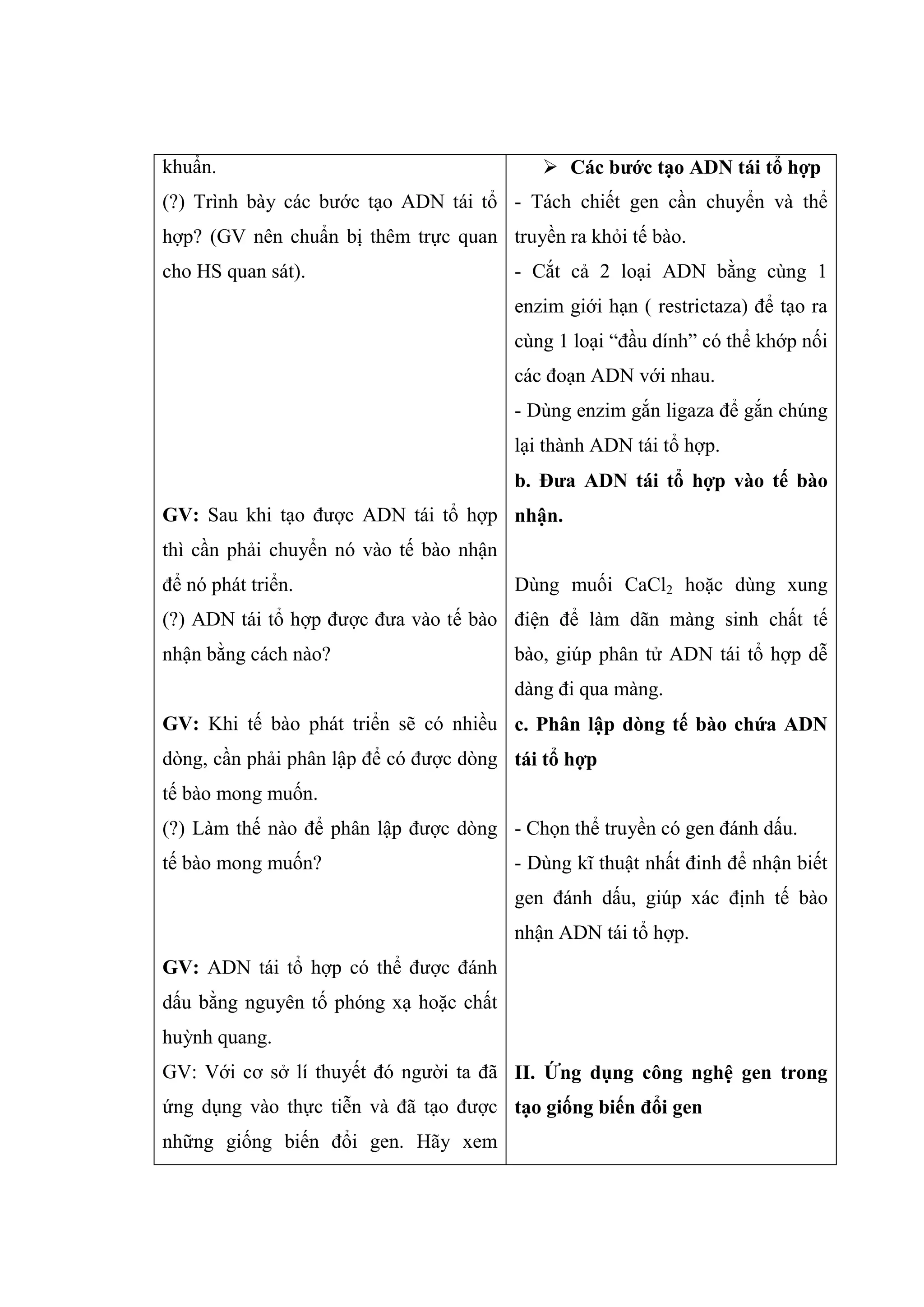 Bai20. tao giong-bang-cong-nghe-gen | DOCX