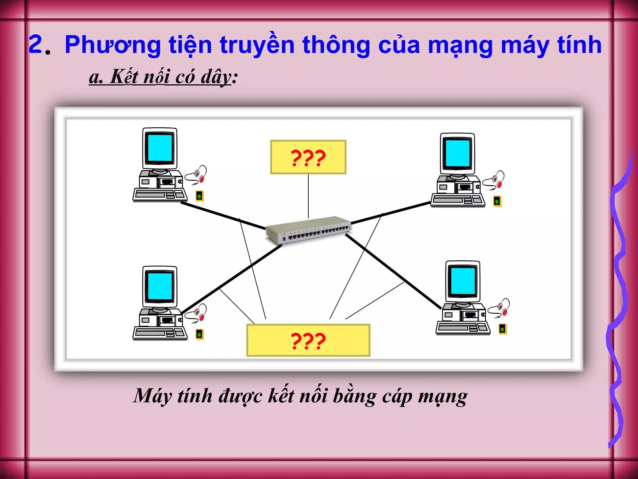 Bai 20 mang may tinh | PPT