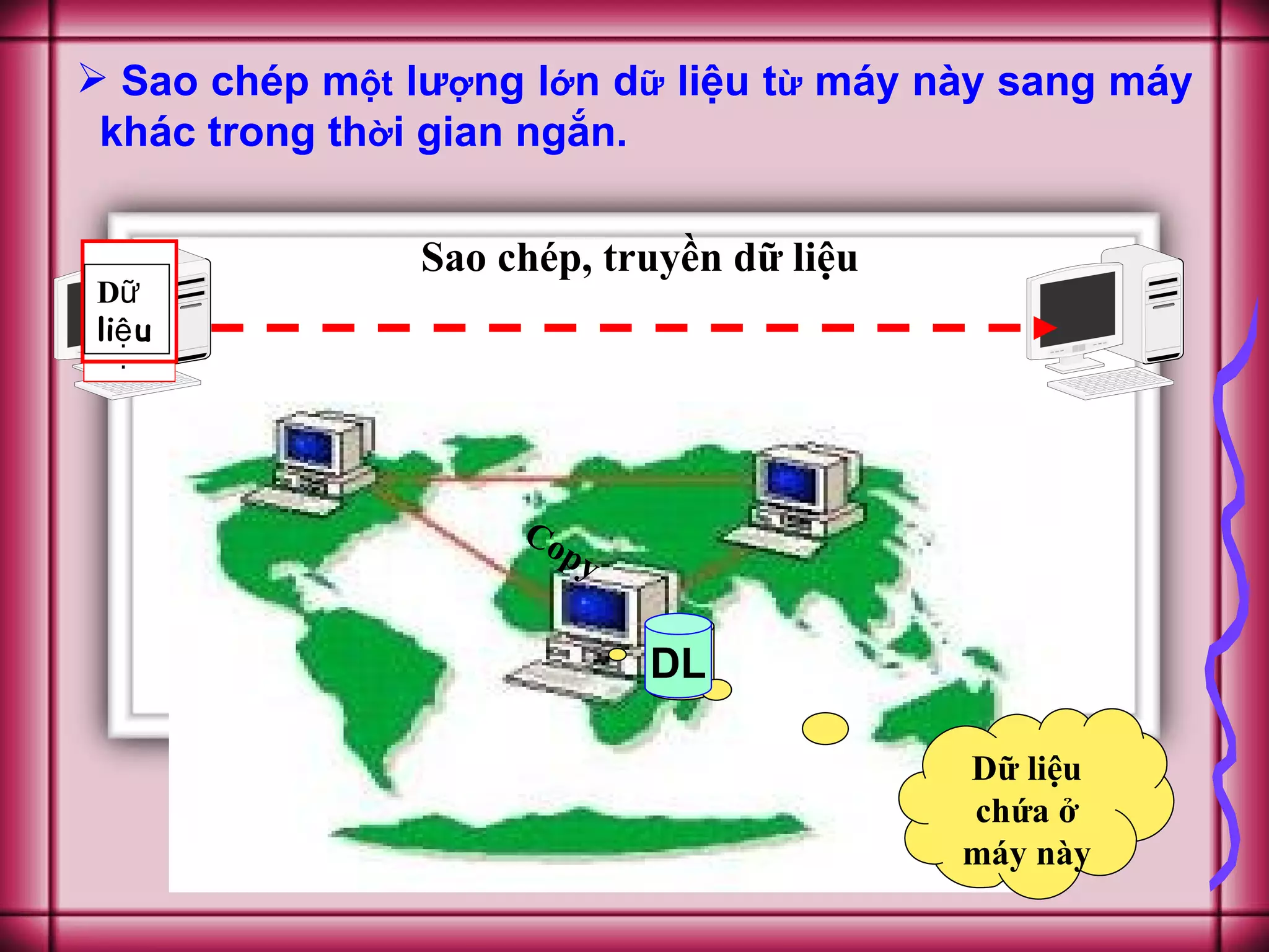 Bai 20 mang may tinh | PPT