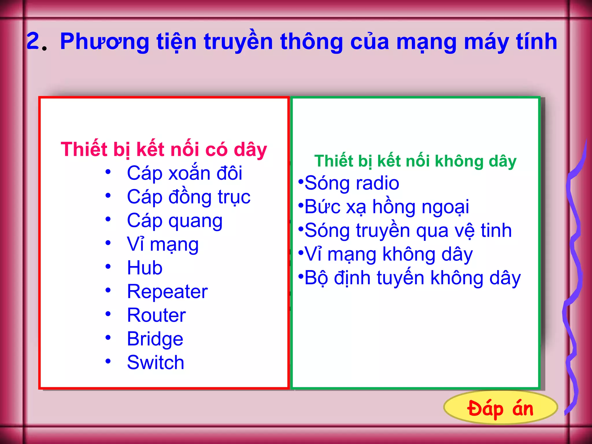 Bai 20 mang may tinh | PPT