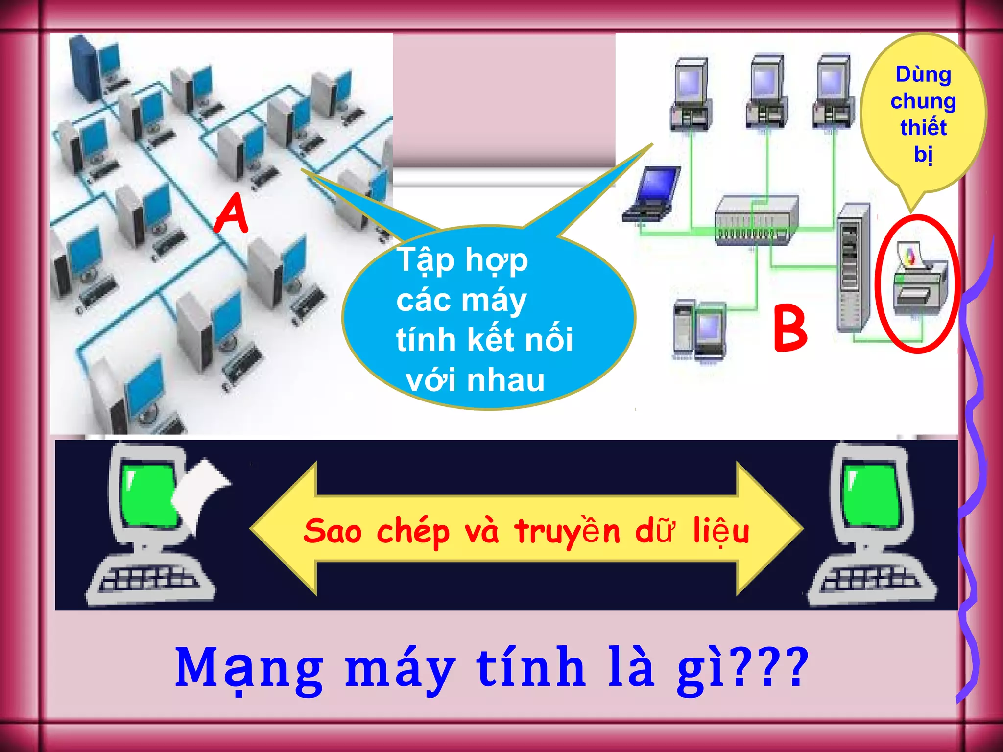 Bai 20 mang may tinh | PPT
