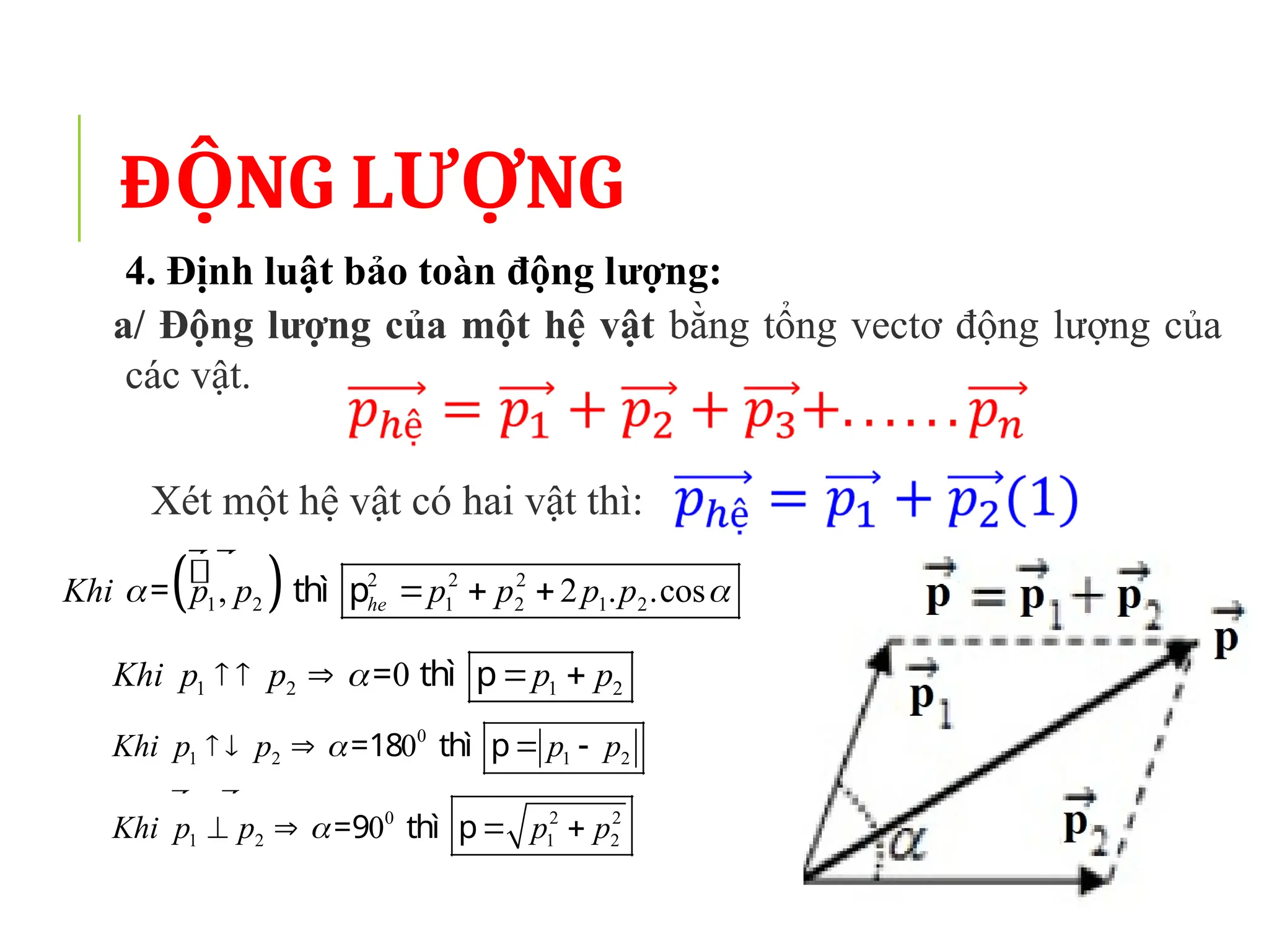 Bai 23 Dong luong Dinh luat bao toan dong luong.ppt