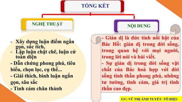 Tiet 23. Duc tinh gian di cua Bac Ho.pptx
