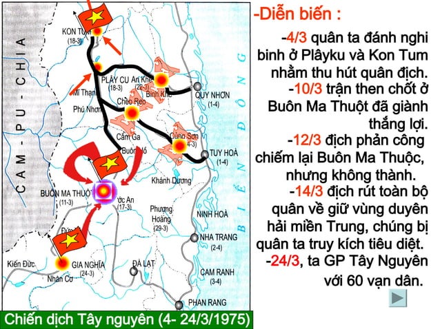 Bai 23 Khoi phuc va phat trien kinh te xa hoi o mien Bac giai phong ...