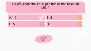 Bài 24. Cơ cấu phân phối khí | PPTX