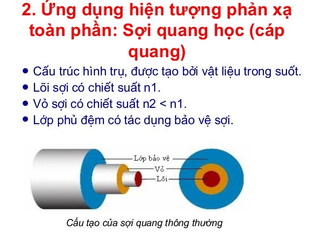 Bai 27 phan xa toan phan(1)