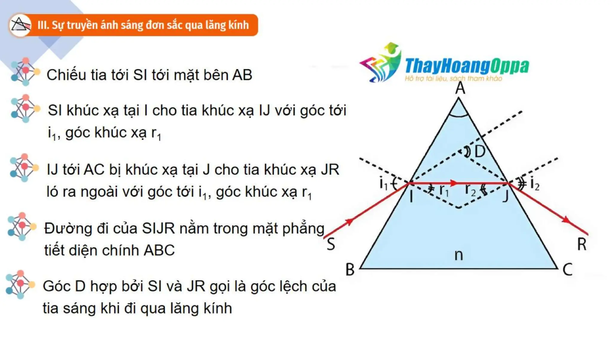 Bai 2 Dien tro cua day dan Dinh luat Om.pptx