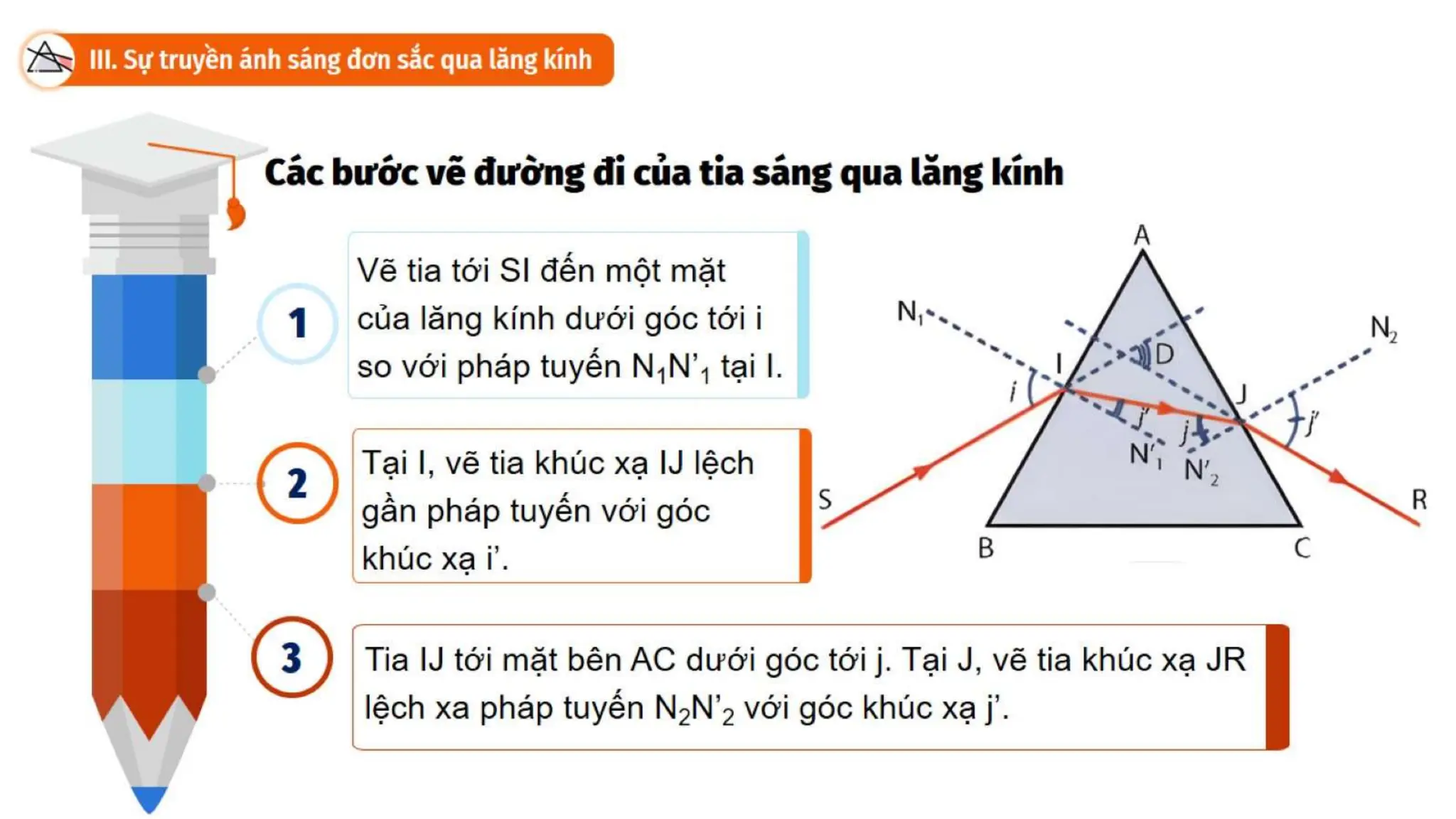 Bai 2 Dien tro cua day dan Dinh luat Om.pptx