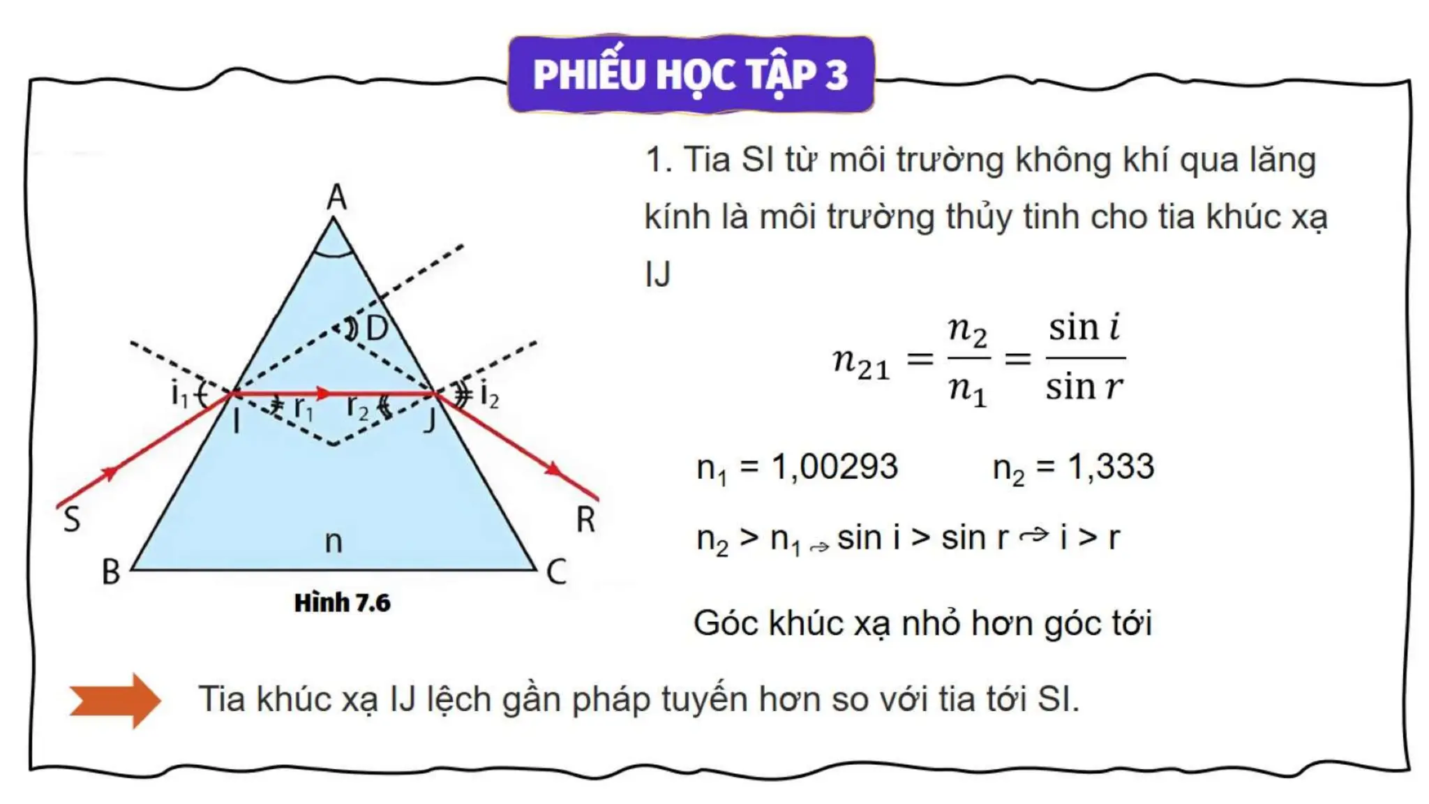 Bai 2 Dien tro cua day dan Dinh luat Om.pptx