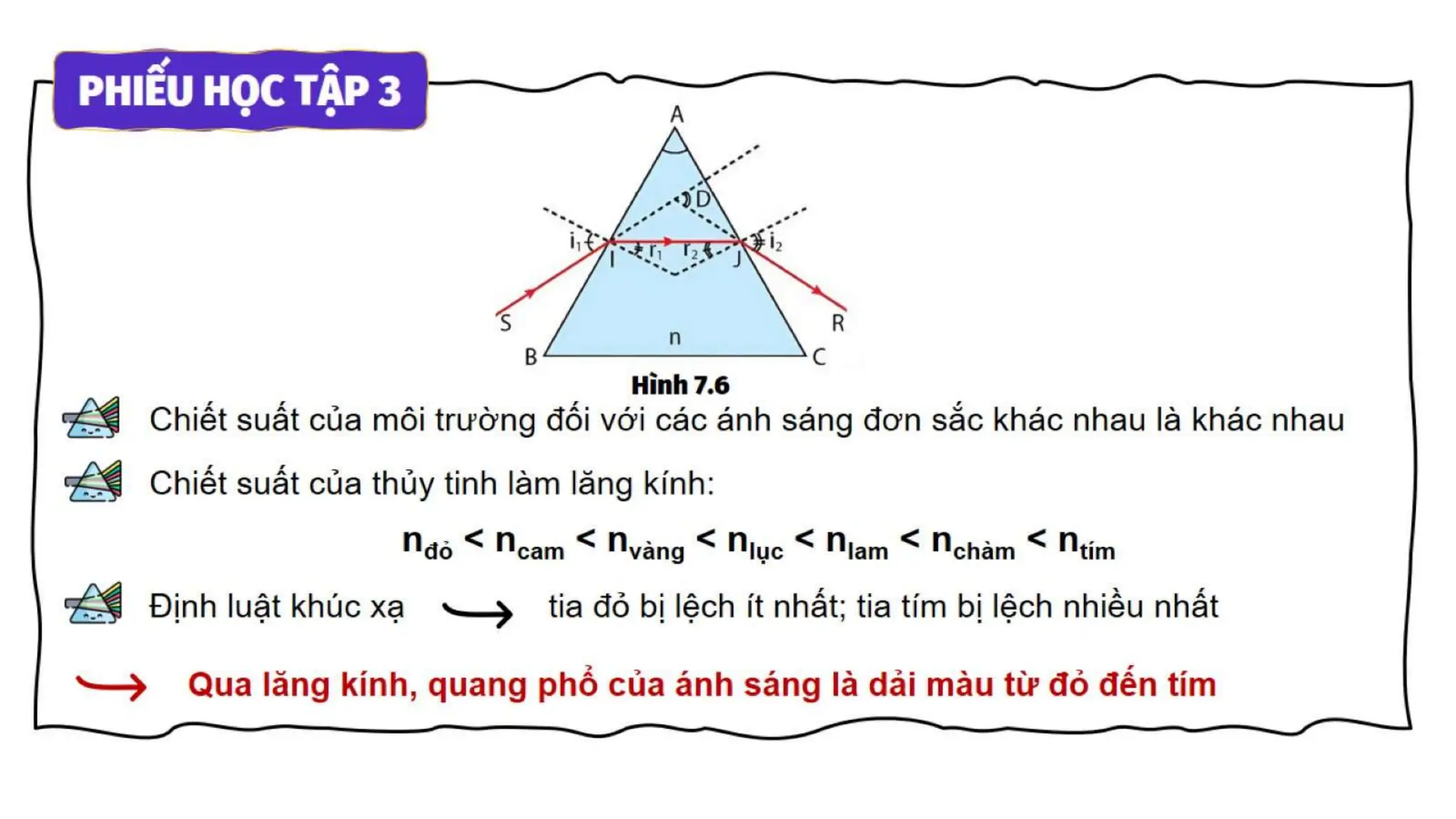 Bai 2 Dien tro cua day dan Dinh luat Om.pptx