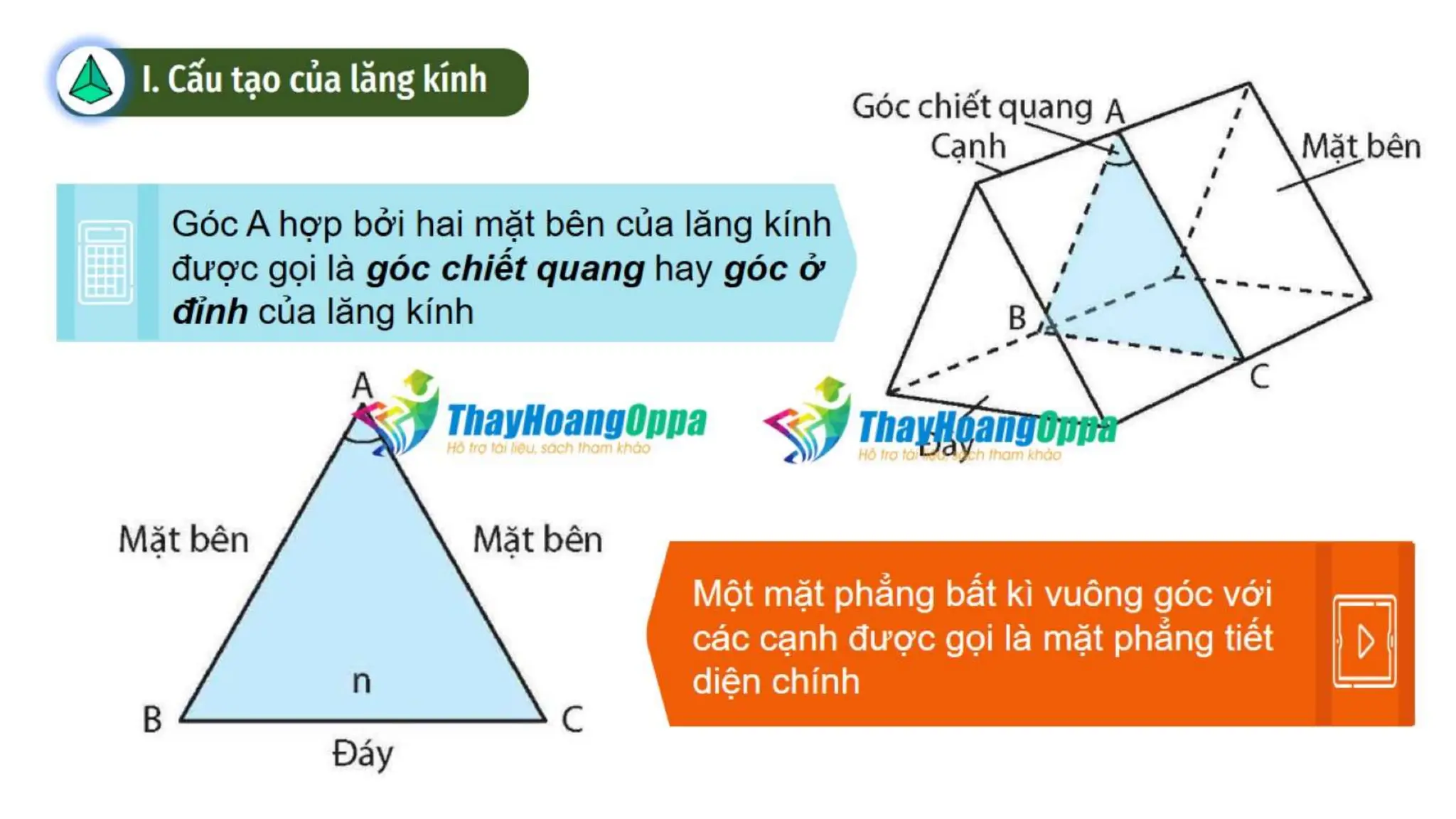 Bai 2 Dien tro cua day dan Dinh luat Om.pptx