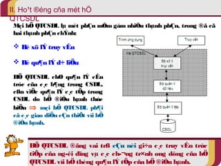 Bai 2 he quan tri co so du lieu | PPT
