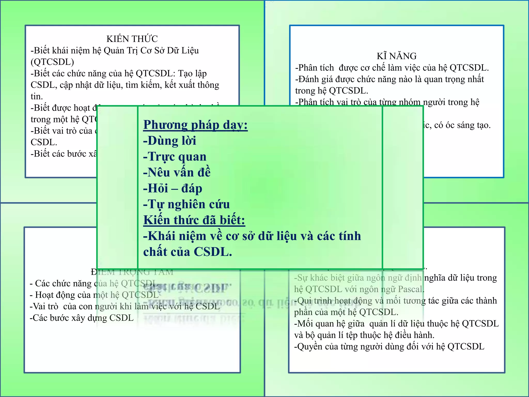 Bai 2 k33103237_pham_thi_ngoc_linh | PPT