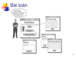 Bai2 tong quan_mvc_0567 | PPT