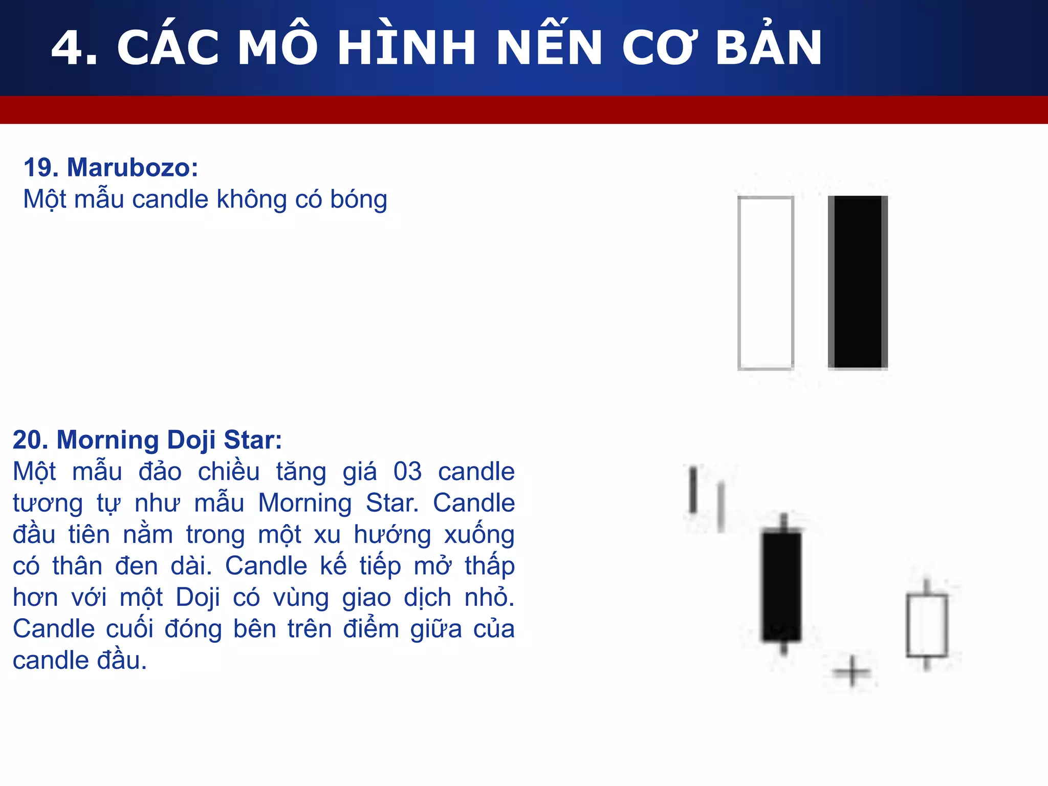 Bai 3 mo hinh nen nhat | PPTX