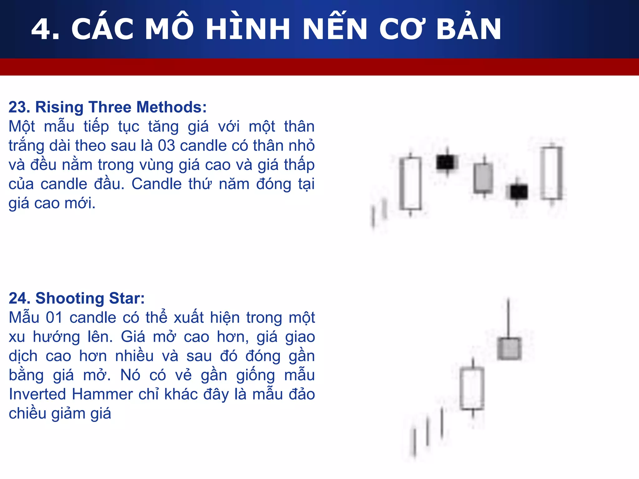 Bai 3 mo hinh nen nhat | PPTX