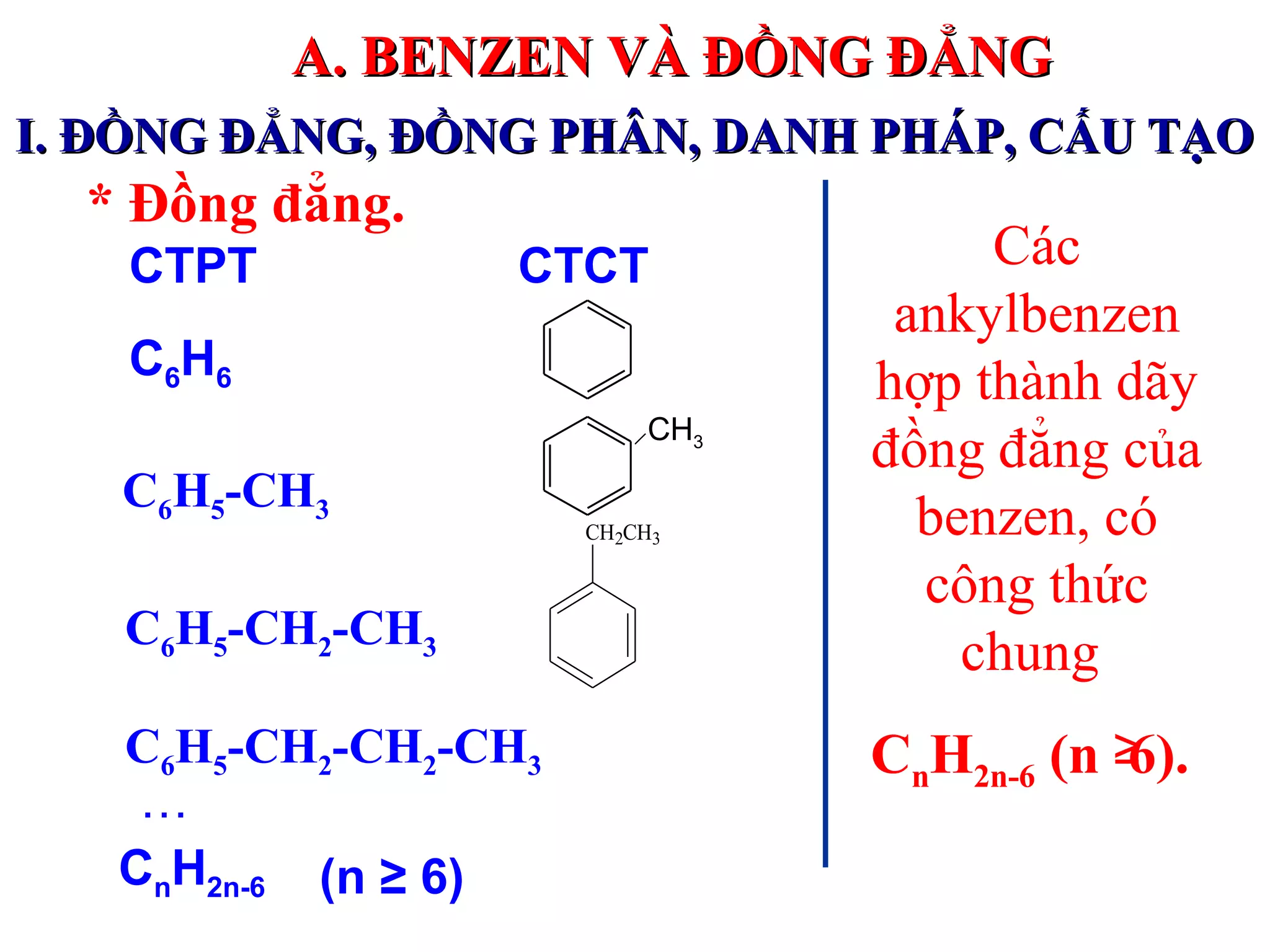 Bai 35 benzen va dong dang mot so hidrocacbon thom khac | PPT
