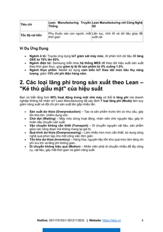 Lean Manufacturing 4.0-Sản Xuất Tinh Gọn | PDF