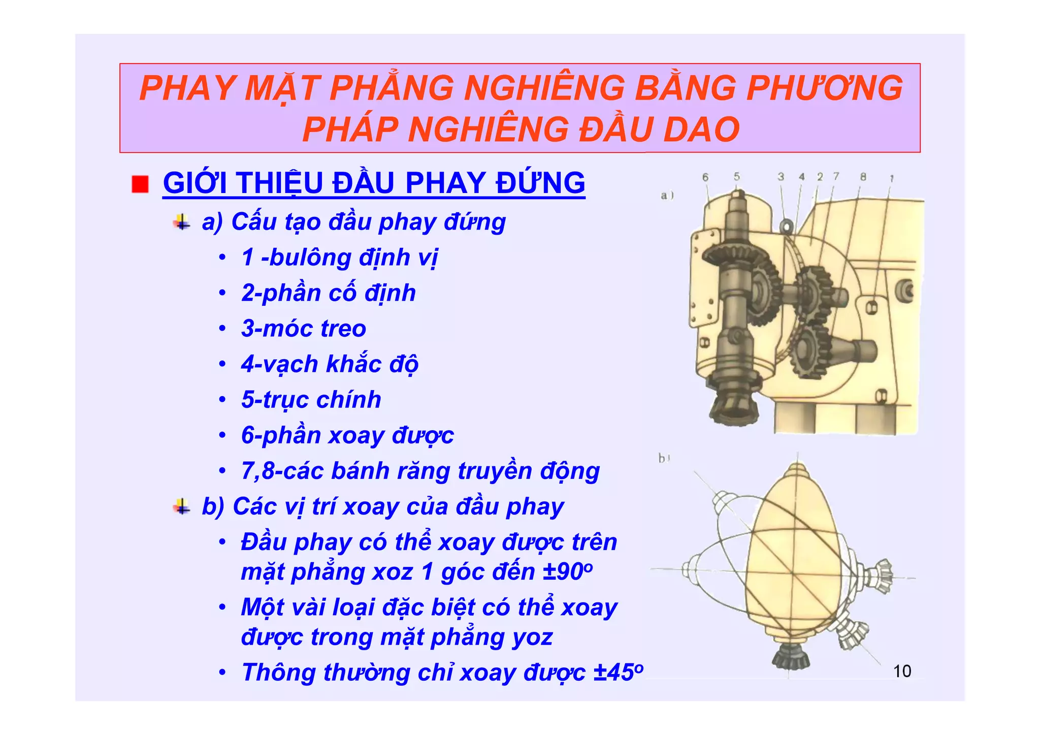 3. Phay mặt phẳng nghiêng, bài giảng công nghệ, công ty Sotech, http://sotech.vn