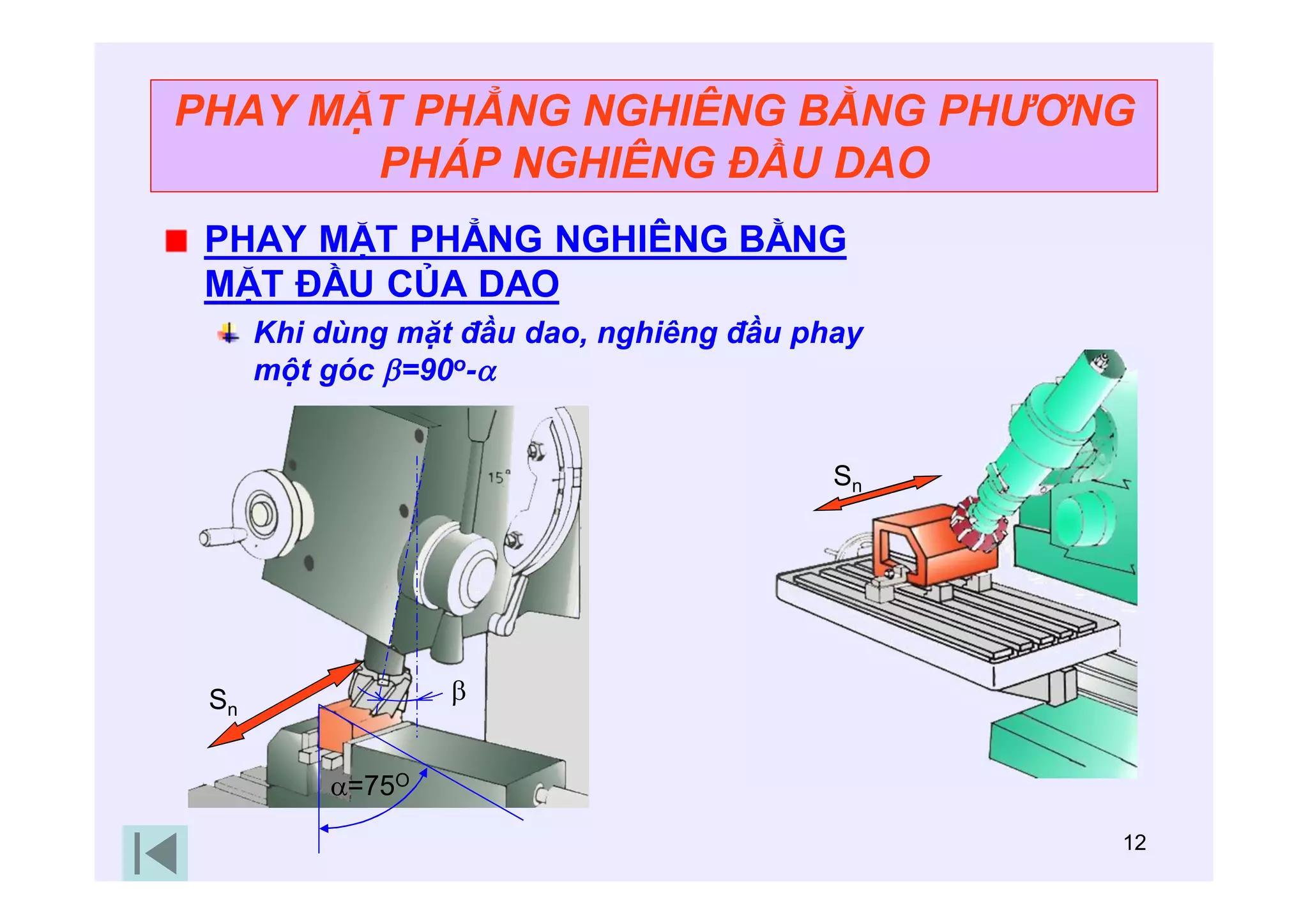 3. Phay mặt phẳng nghiêng, bài giảng công nghệ, công ty Sotech, http://sotech.vn