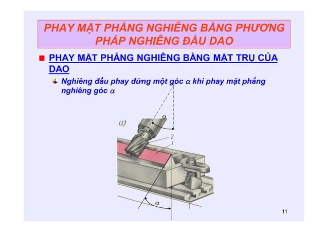 3. Phay mặt phẳng nghiêng, bài giảng công nghệ, công ty Sotech, http://sotech.vn