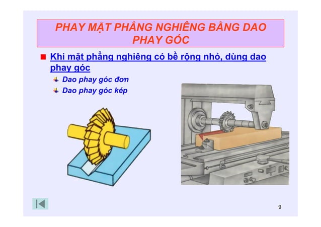3. Phay mặt phẳng nghiêng, bài giảng công nghệ, công ty Sotech, http://sotech.vn
