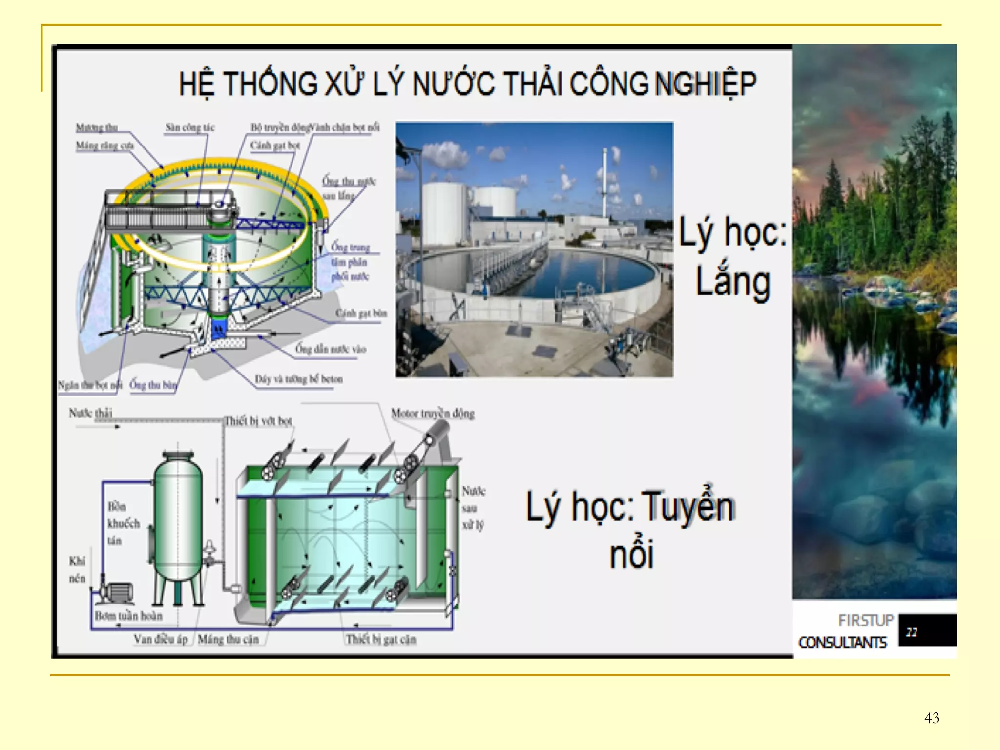 BAI 4. O NHIEM MOI TRUONG DAT. KIEM SOAT VECTO.pdf