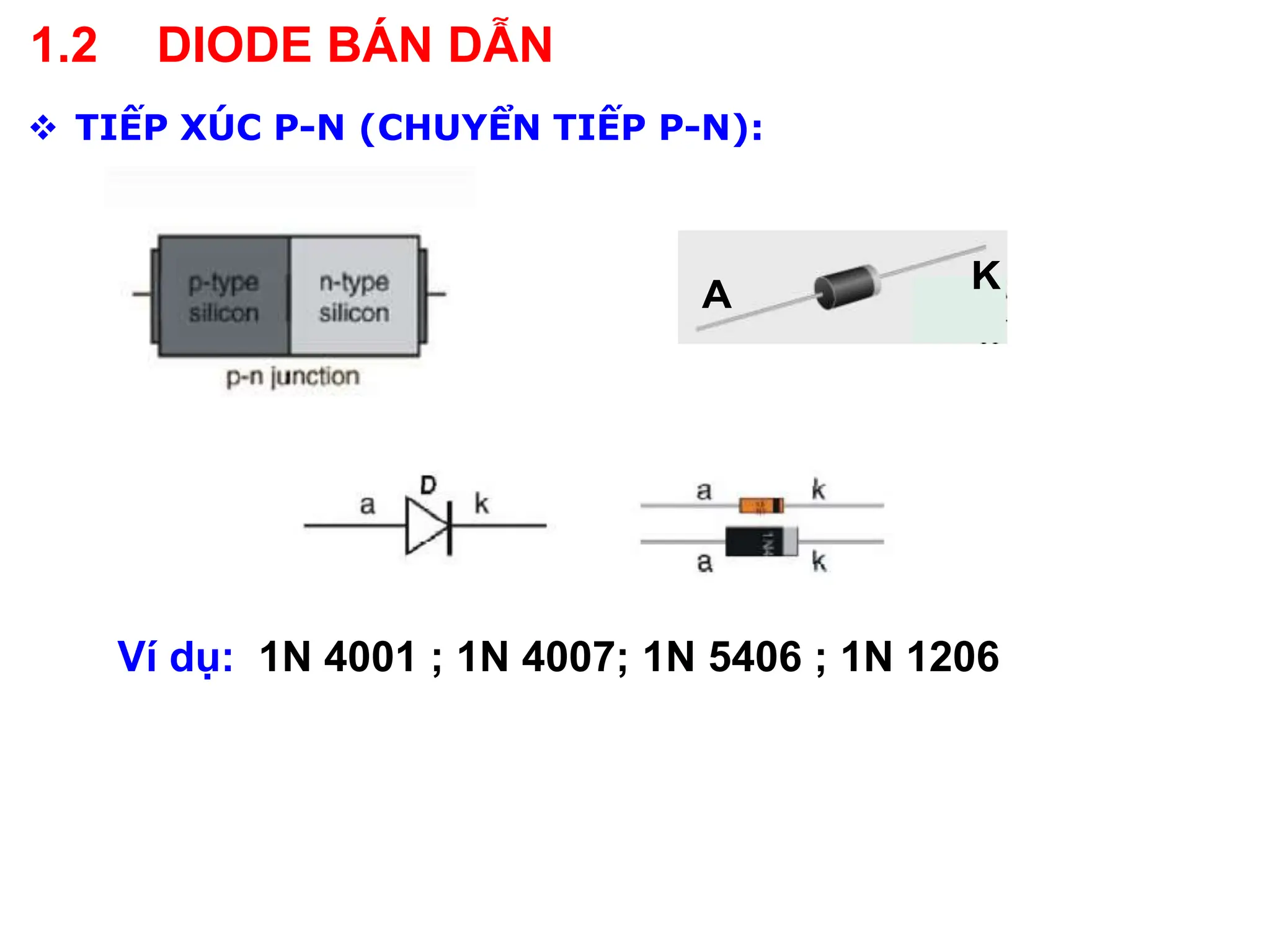 Bai 4- DIODE ban dan-LKDT.pptx