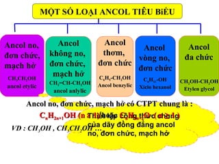 Bai 40 ancol | PPT