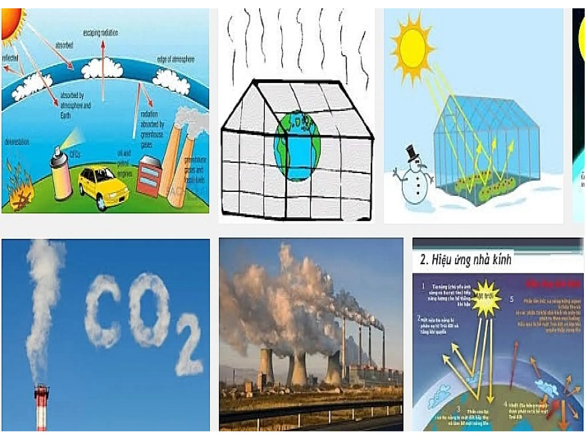 bai44 Chu trinh sinh dia hoa va sinh quyen.pptx