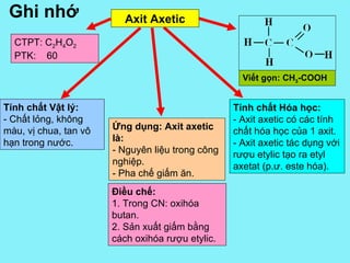 Bai 45 axit axetic | PPT
