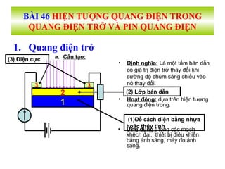 Bai 45 hien tuong quang dien trong.6804