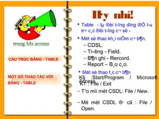 Bai 4 cau truc bang .. | PPT