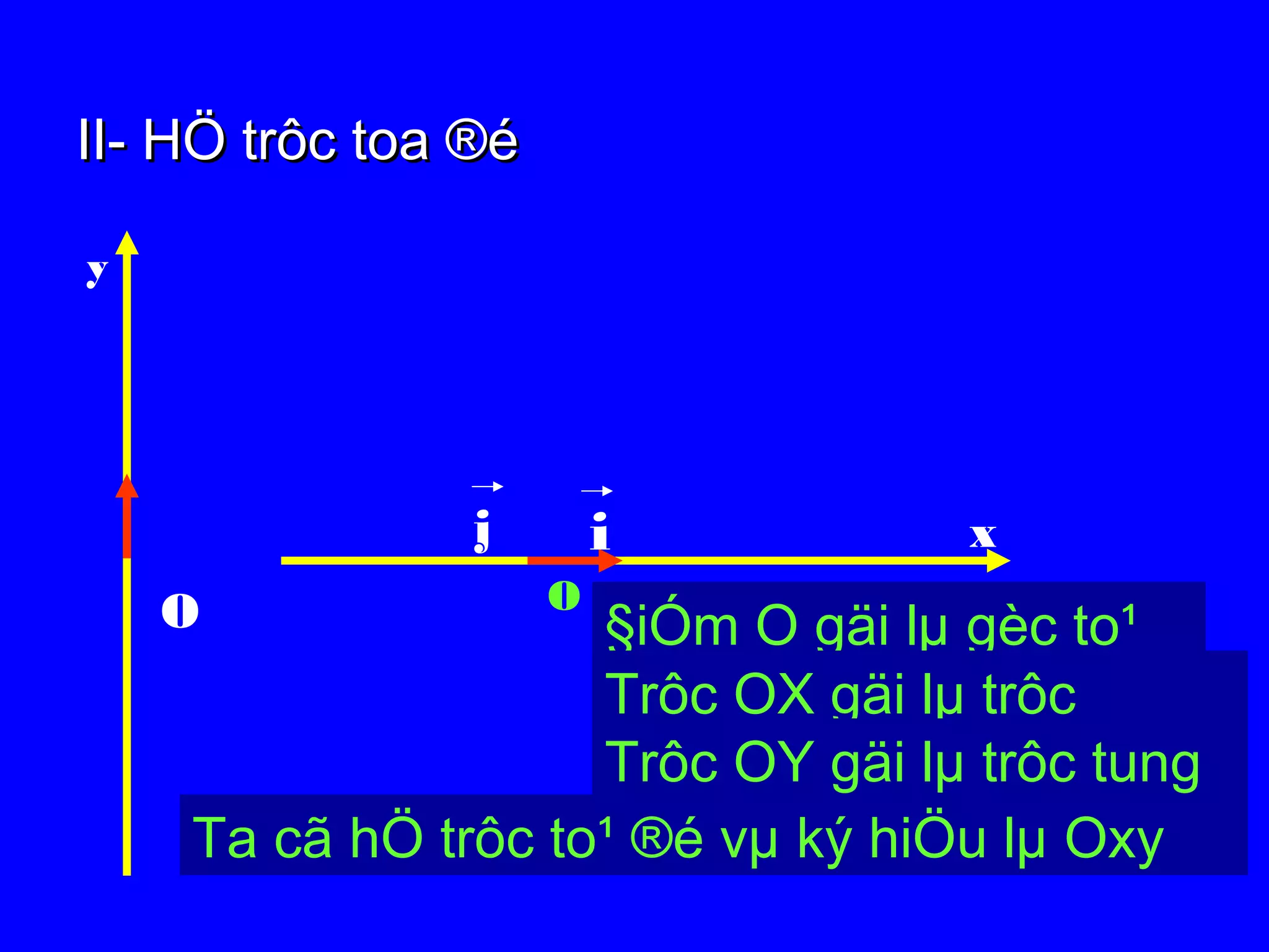 Bai 5 nc truc toa do va he truc toa do (tiet 1) | PPT