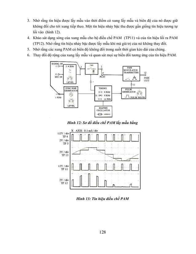 Bai 5_Tai lieu huong dan thuc hanh chuyen de (2).pdf