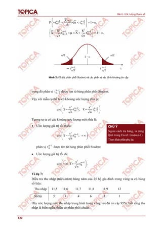 Bai 6 uoc luong tham so | PDF
