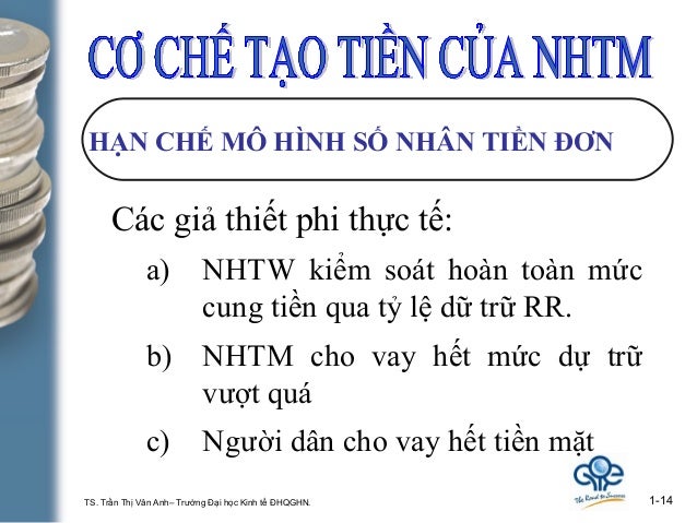 Bai 6 nhtm qua trinh cung ung tien te | PPT | Free Download
