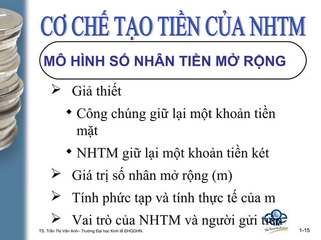 Bai 6 nhtm qua trinh cung ung tien te | PPT