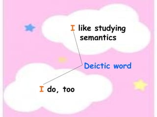 DEIXIS AND DEFINITENESS (semantics) | PPT
