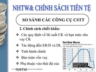 Bai 8 NHTW - CSTT | PPT