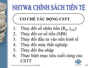 Bai 8 NHTW - CSTT | PPT