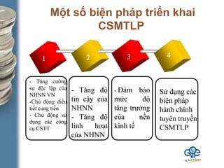 Bai 8 NHTW - CSTT | PPT