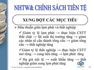 Bai 8 NHTW - CSTT | PPT