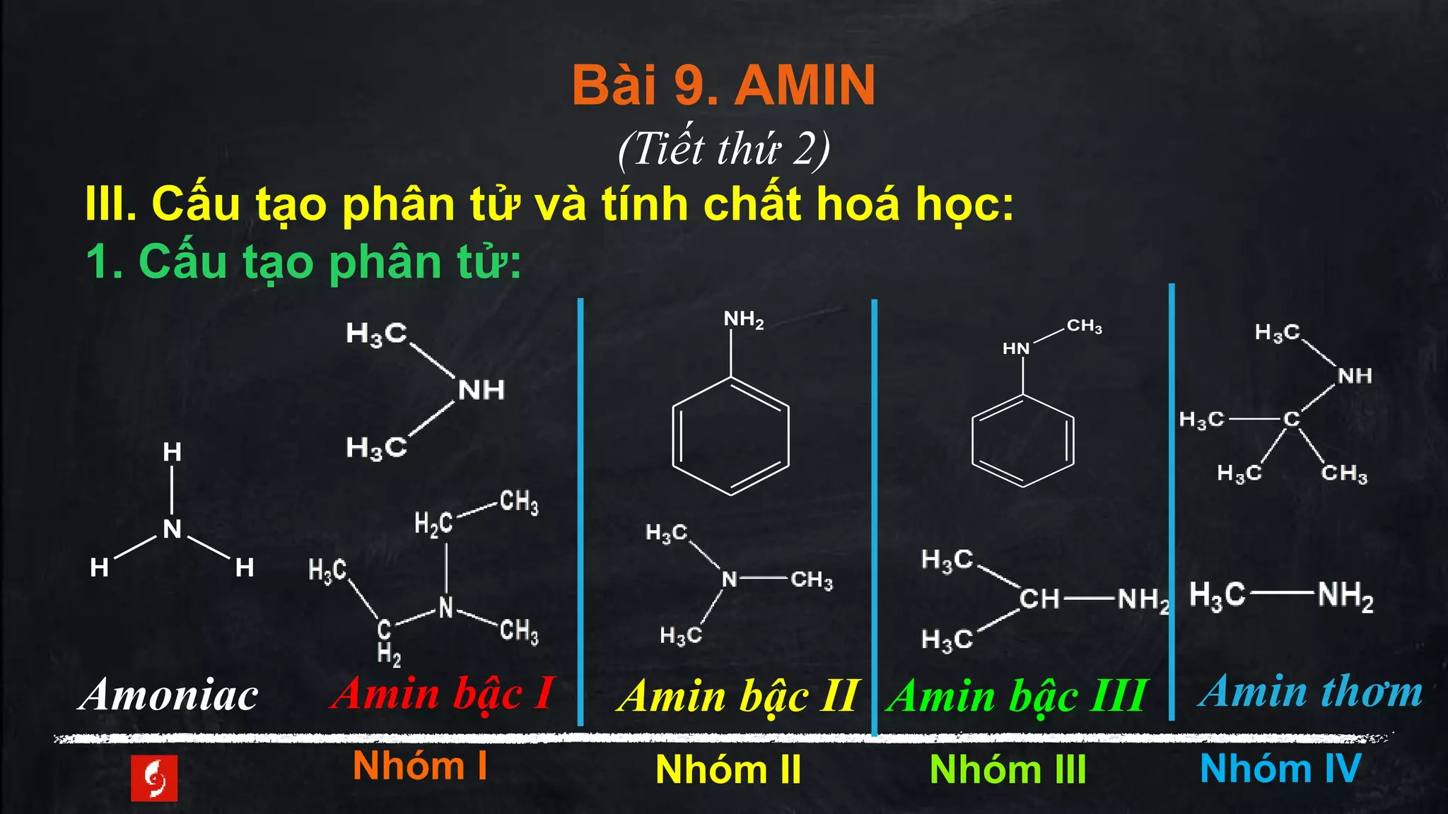 Bai-9- AMIN-HOA 12- CO BAN | PPTX