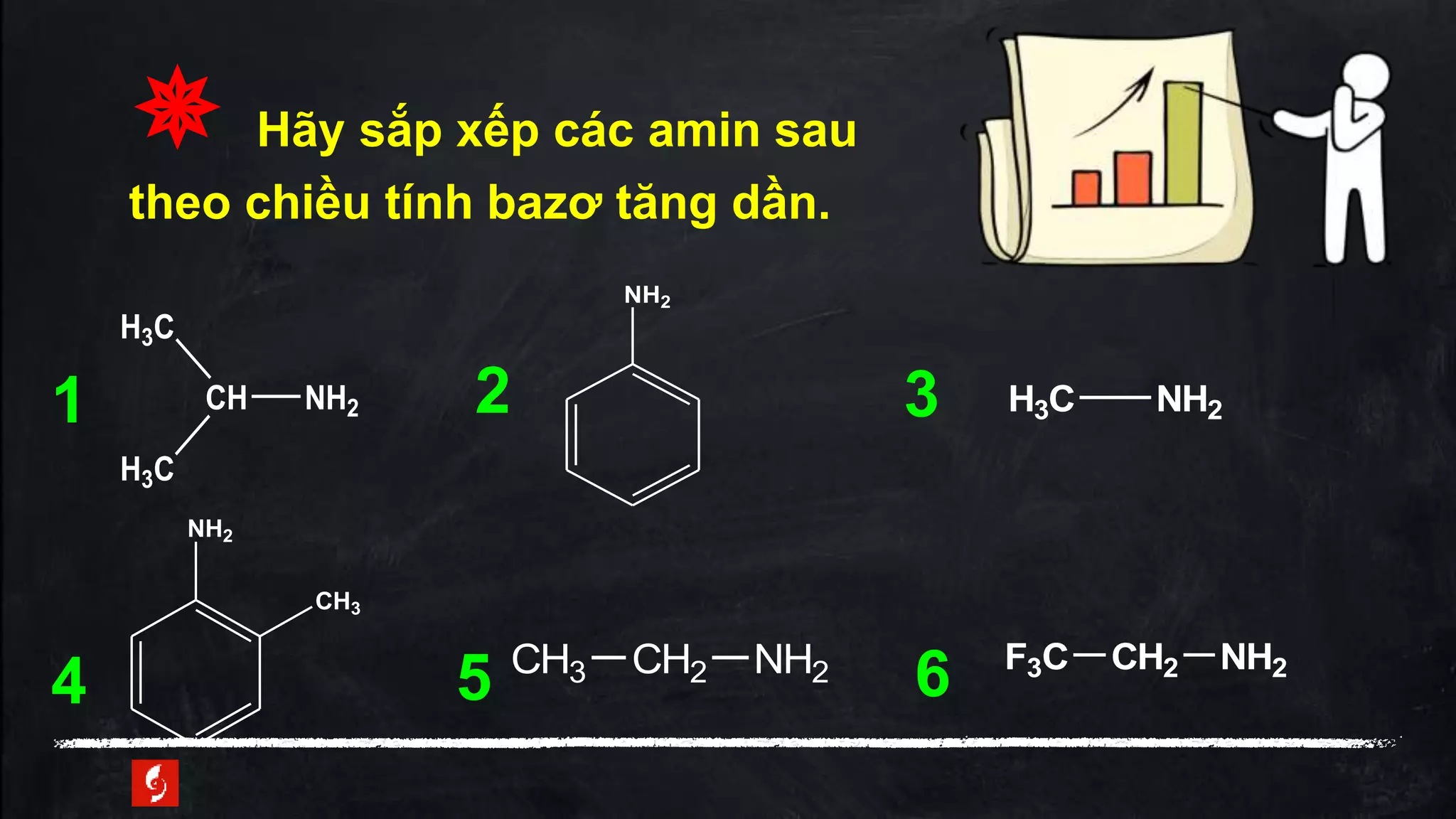 Bai-9- AMIN-HOA 12- CO BAN | PPTX