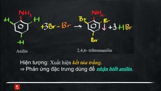 Bai-9- AMIN-HOA 12- CO BAN | PPTX