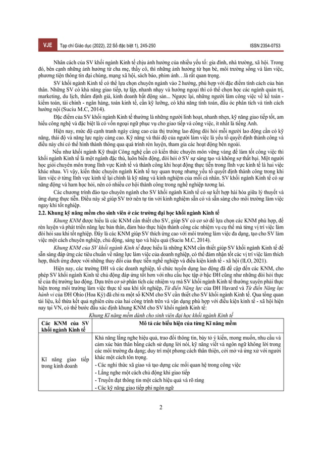 bai bao - xay dung khung Ky nang mem cho SV DH khoi nganh Kinh te - Lai The Luyen VJE.pdf